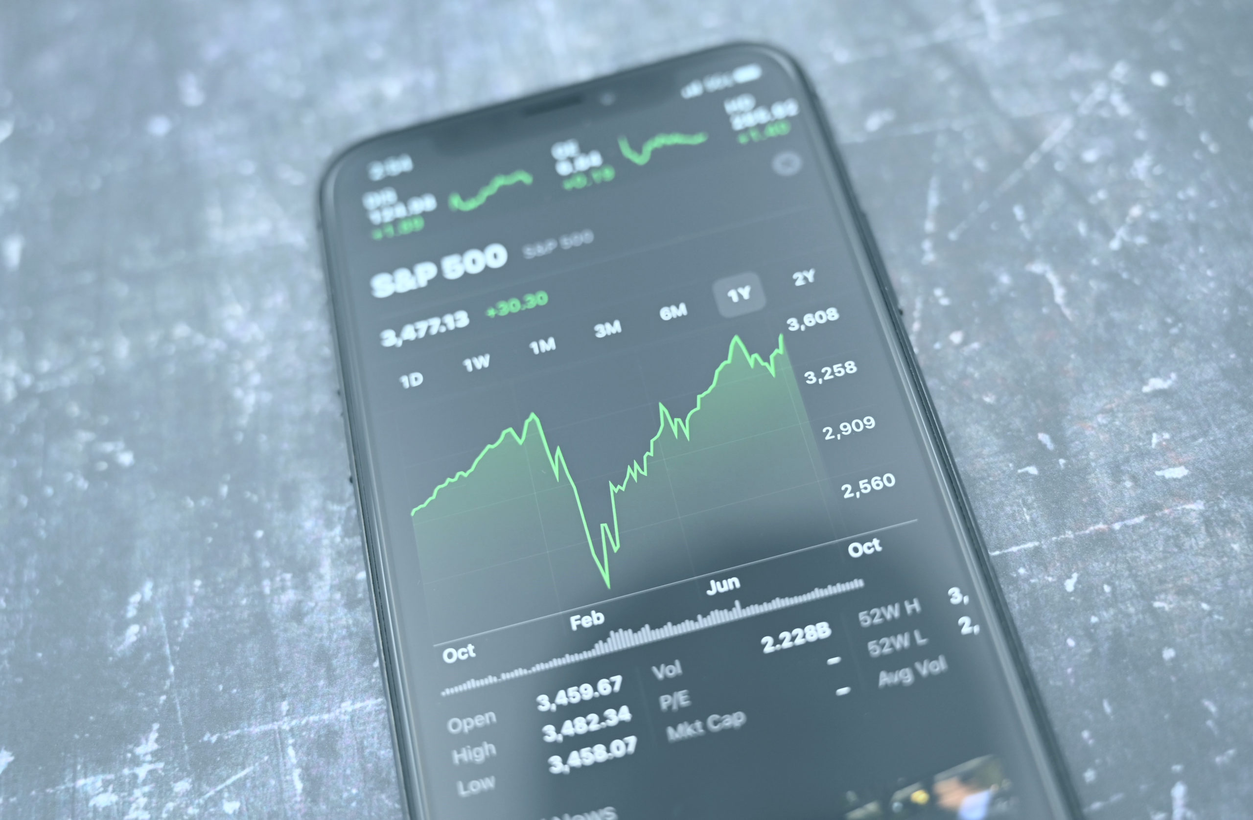 Put Option : tout savoir sur les options de vente • Finance Héros