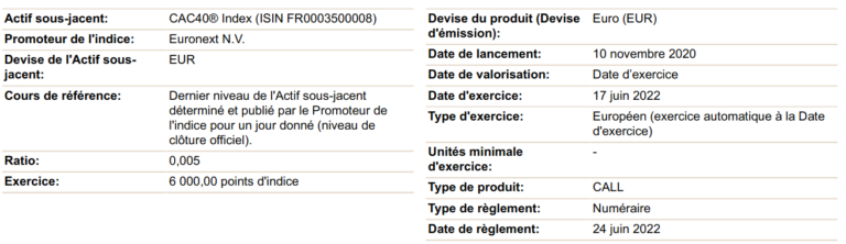 Les warrants : leur fonctionnement, nos conseils