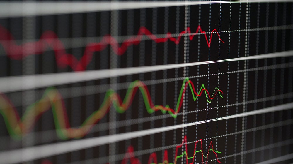 L'indicateur RSI (bourse & trading) | Finance Héros