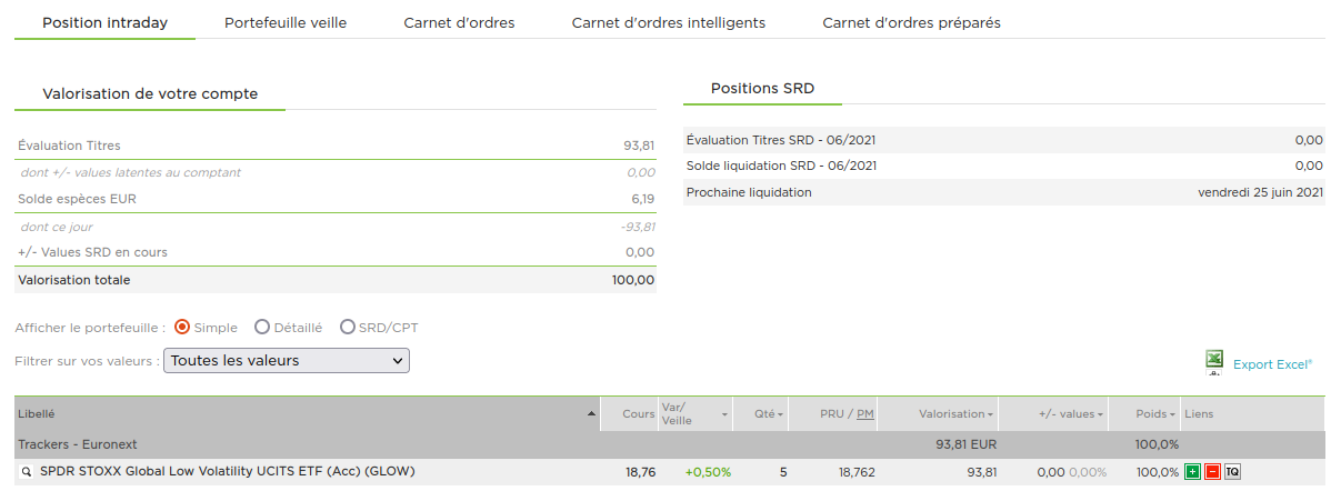 Fortuneo Bourse : Notre avis sur le PEA et le compte-titres