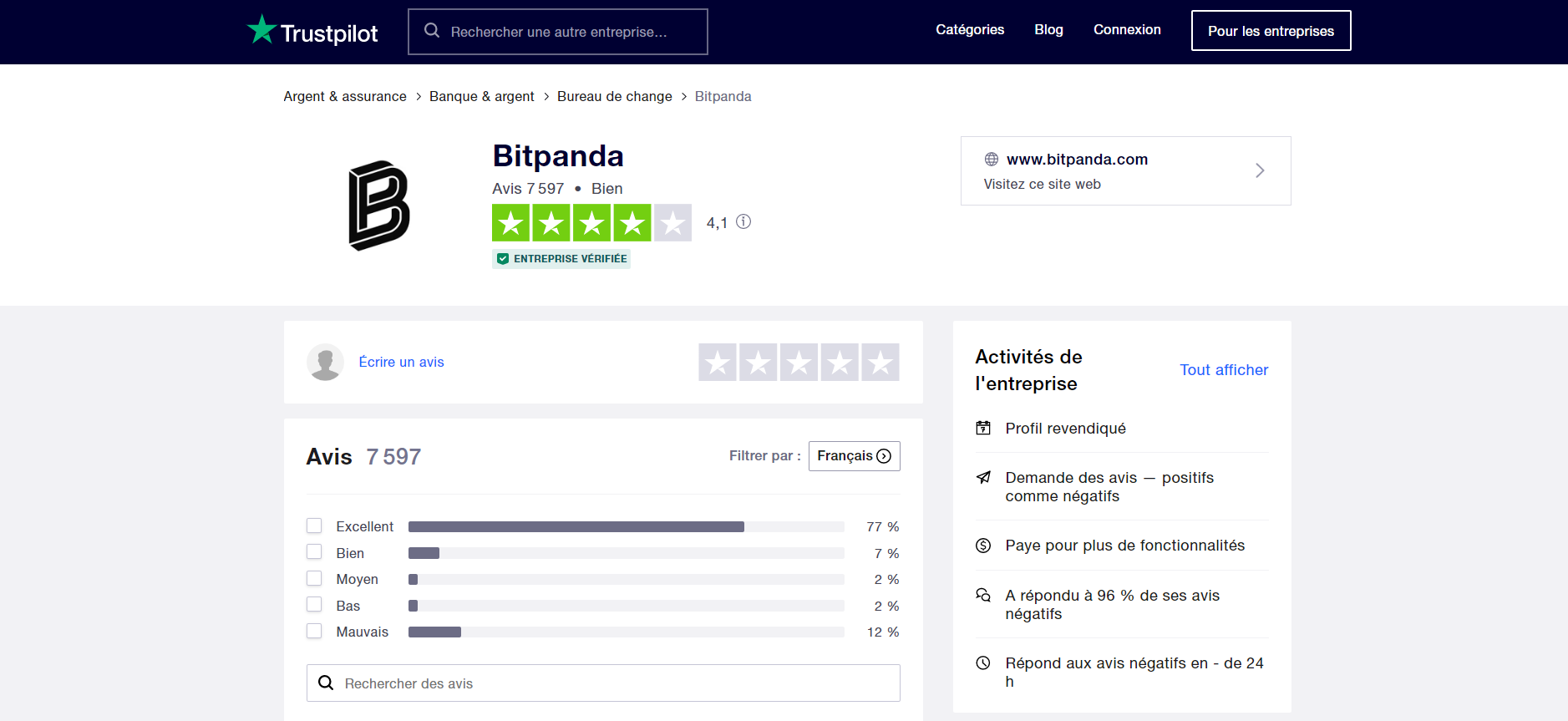 Mon avis sur Bitpanda : la meilleure application crypto