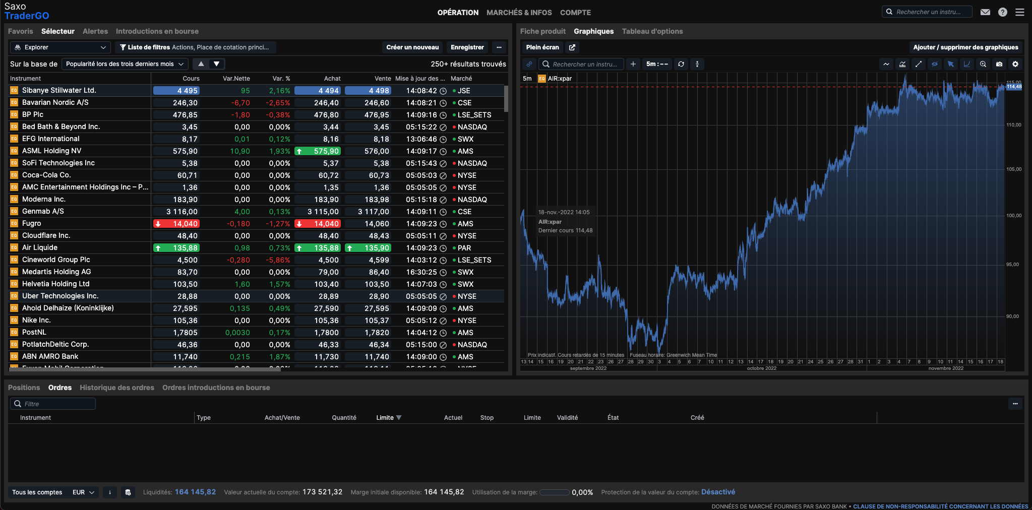 Avis Saxo Banque : mon retour d'experience (2025)
