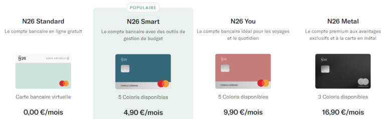 Revolut ou N26 ? Comparatif 2025 • Finance Héros