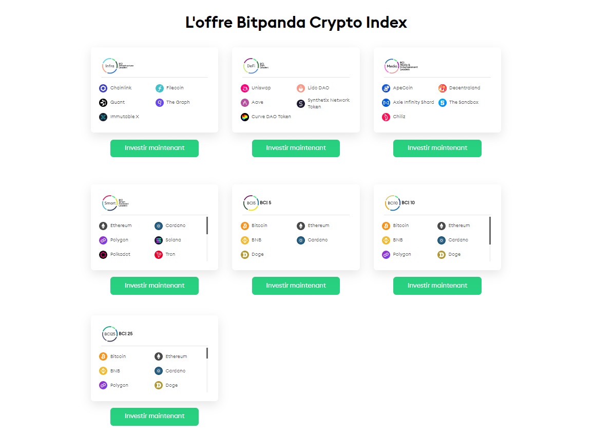 Comment investir dans la crypto monnaie ? Guide 2025