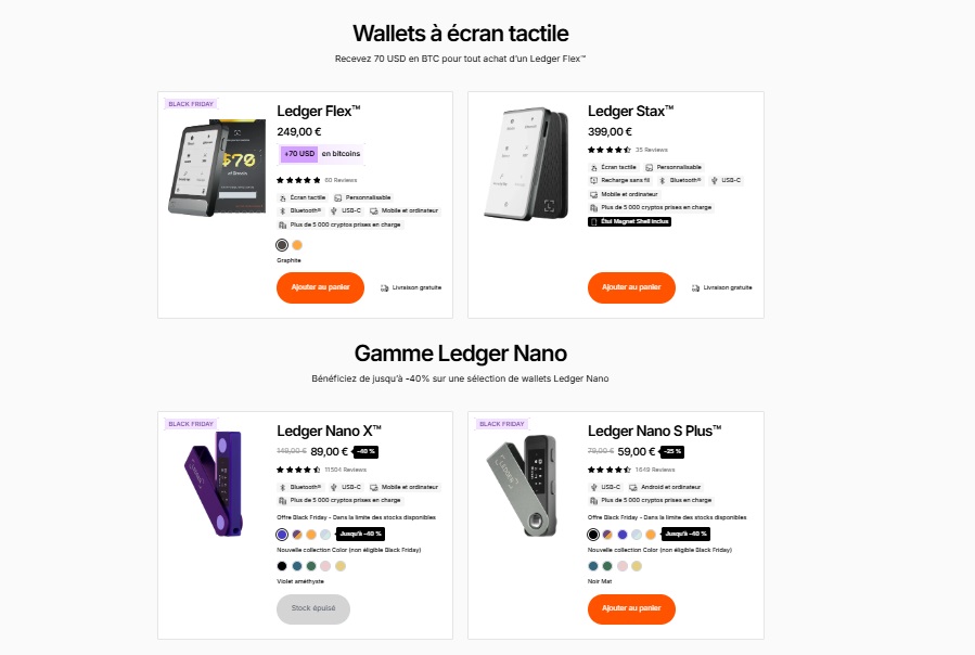 Cold wallet : à quoi sert un portefeuille crypto physique
