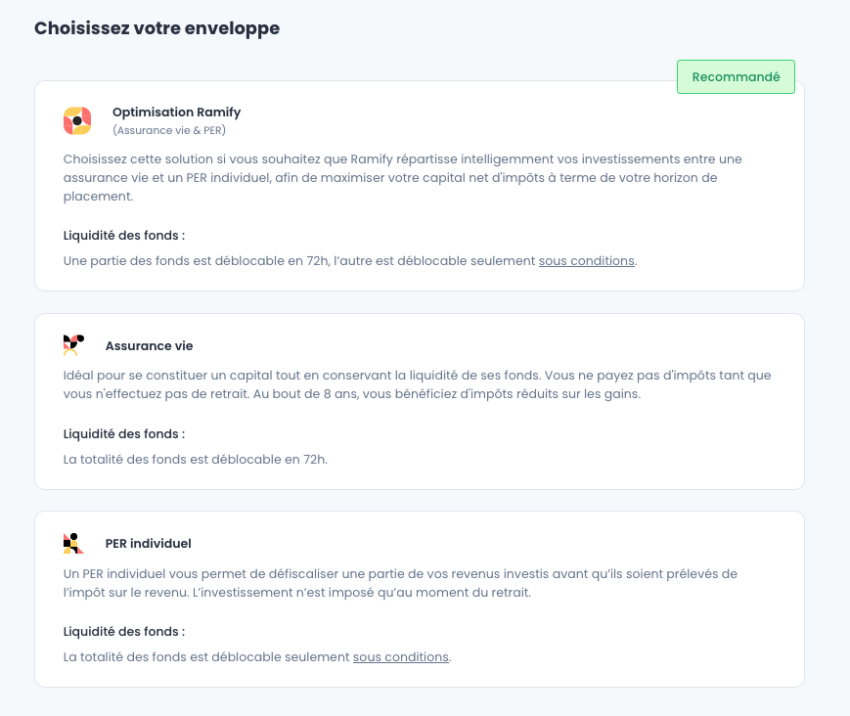Avis Ramify : on a testé cette nouvelle Fintech