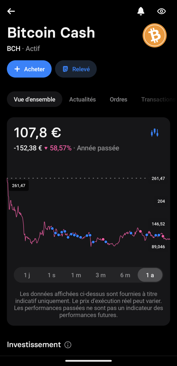 La stratégie DCA : définition, avantages et inconvénients