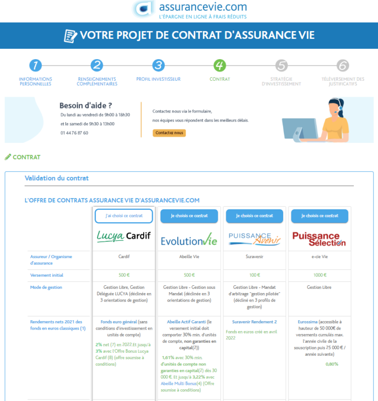 Notre avis sur Lucya Cardif, l'exclusivité d’Assurancevie.com