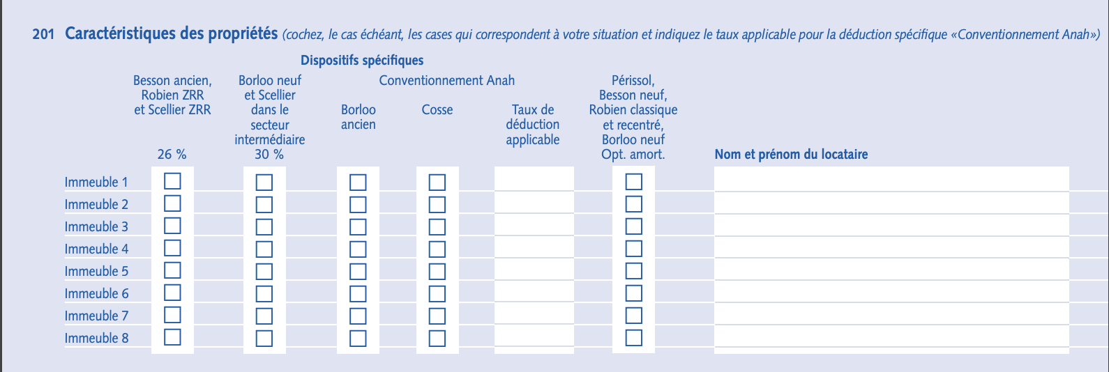 Déclaration et imposition des revenus fonciers (2025) Déclaration et imposition des revenus fonciers (2025)