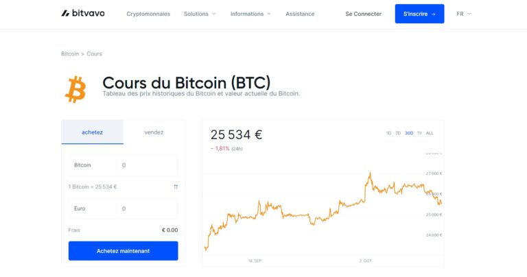 Comment acheter du Bitcoin en ligne ? (en sécurité)