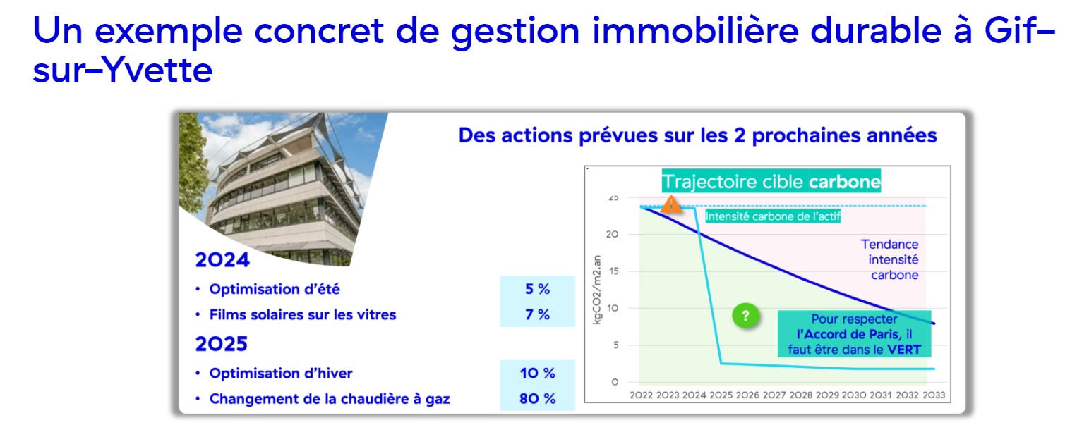 SCPI Neo : avis et analyse 2026
