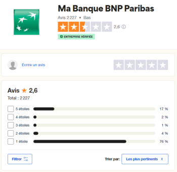 Mon avis sur BNP Paribas en 2025 • Finance Héros