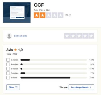 Mon avis sur le CCF (ex. HSBC)