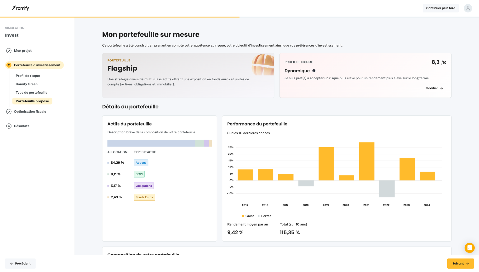 Avis Ramify : on a testé cette nouvelle Fintech