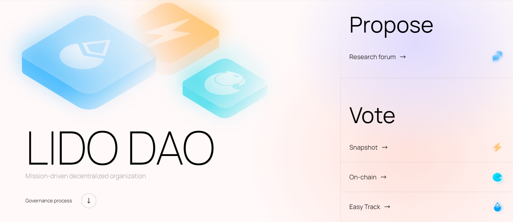 Lido DAO (crypto LDO), le roi du liquid staking