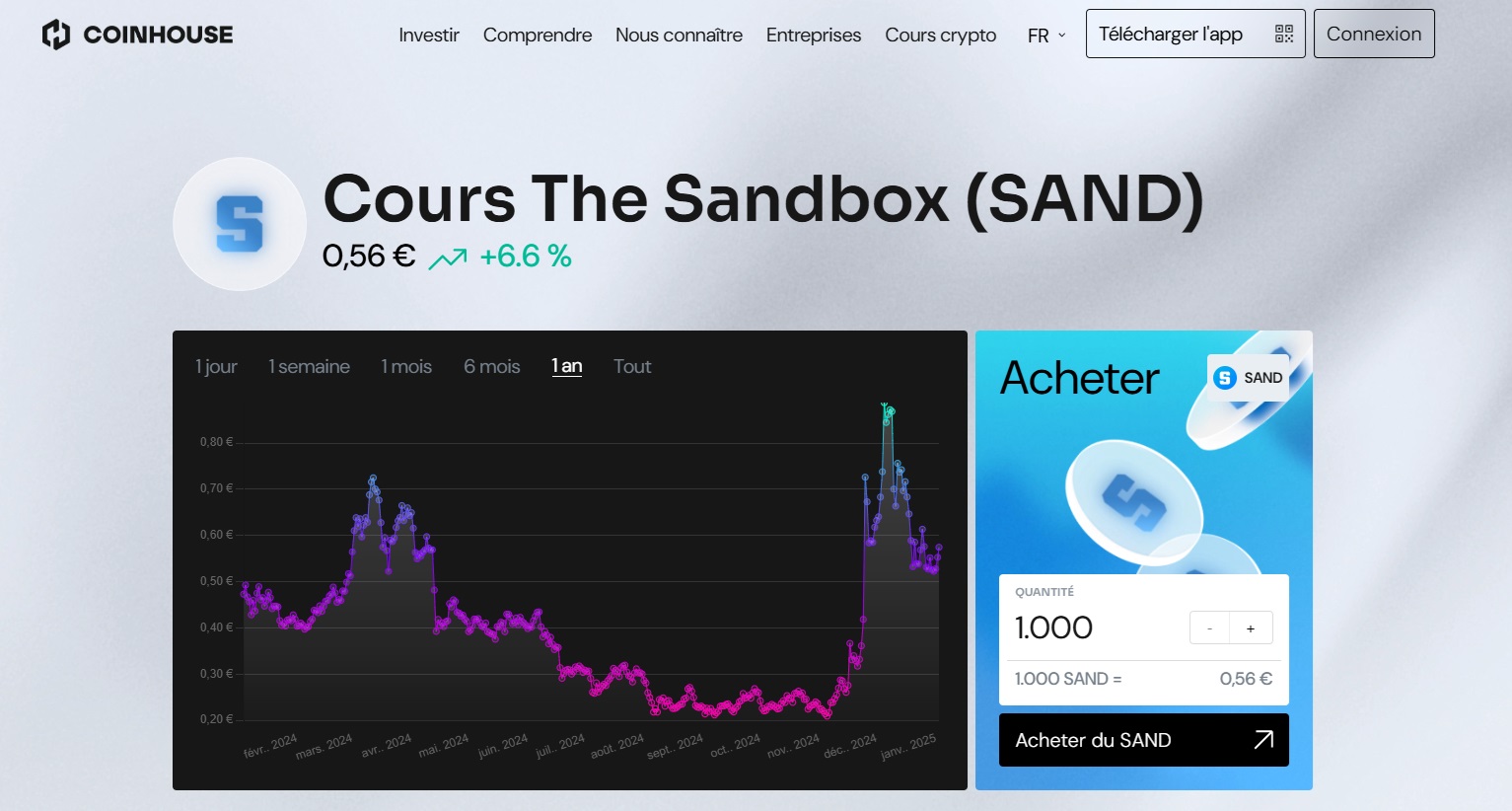 The Sandbox et sa crypto, le SAND : tout ce qu'il faut savoir