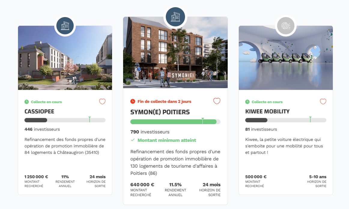 Mon avis sur WiSEED, pionnier du crowdfunding