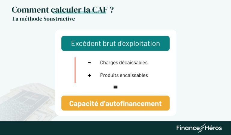 La capacité d'autofinancement (CAF) : définition et calcul
